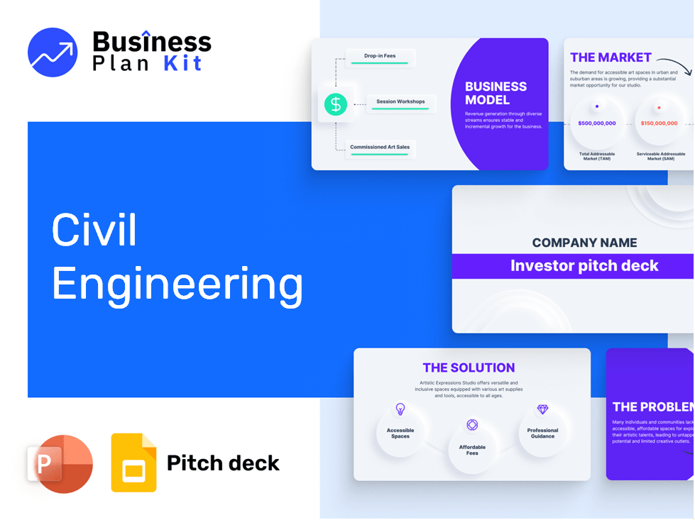 Civil Engineering Pitch Deck – Businessplankit.com