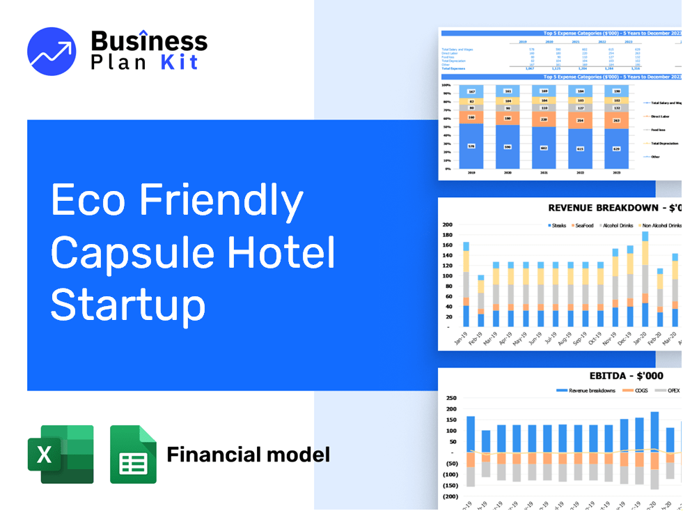 Eco Friendly Capsule Hotel Startup Financial Model – Businessplankit.com