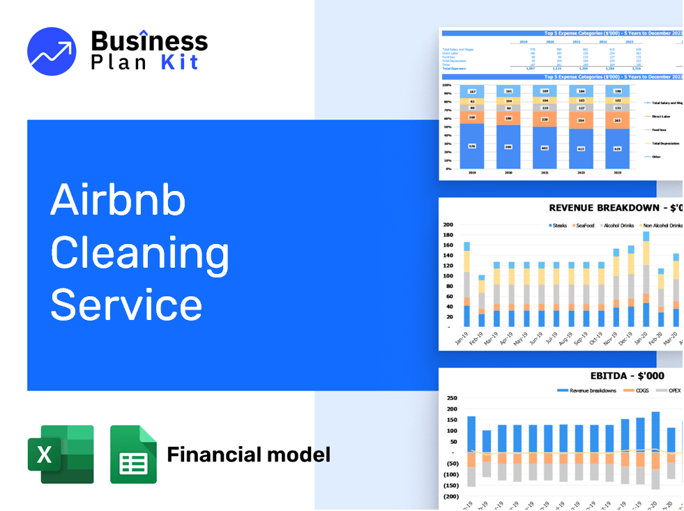 Airbnb Financial Model – Businessplankit.com