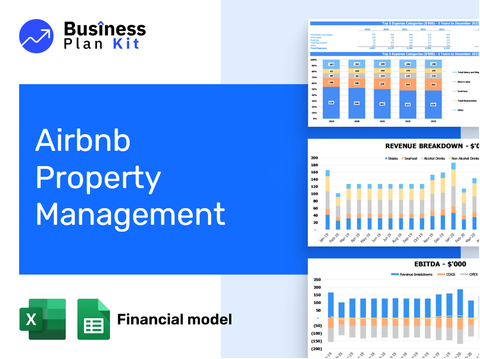 Airbnb Property Management Financial Model – Businessplankit.com