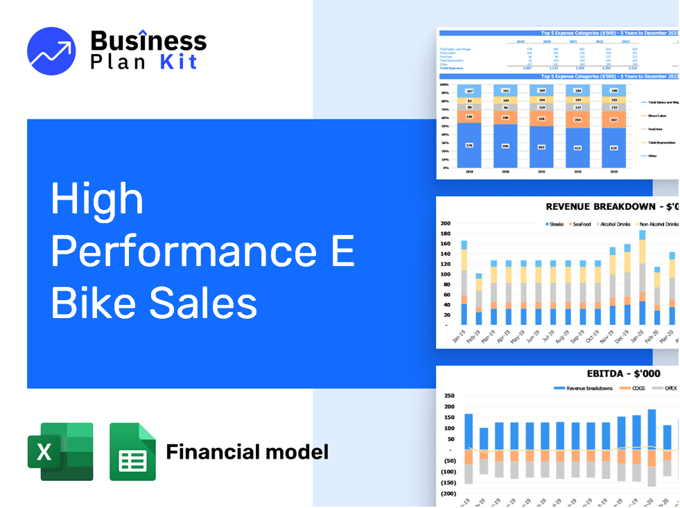 High Performance E Bike Sales Financial Model