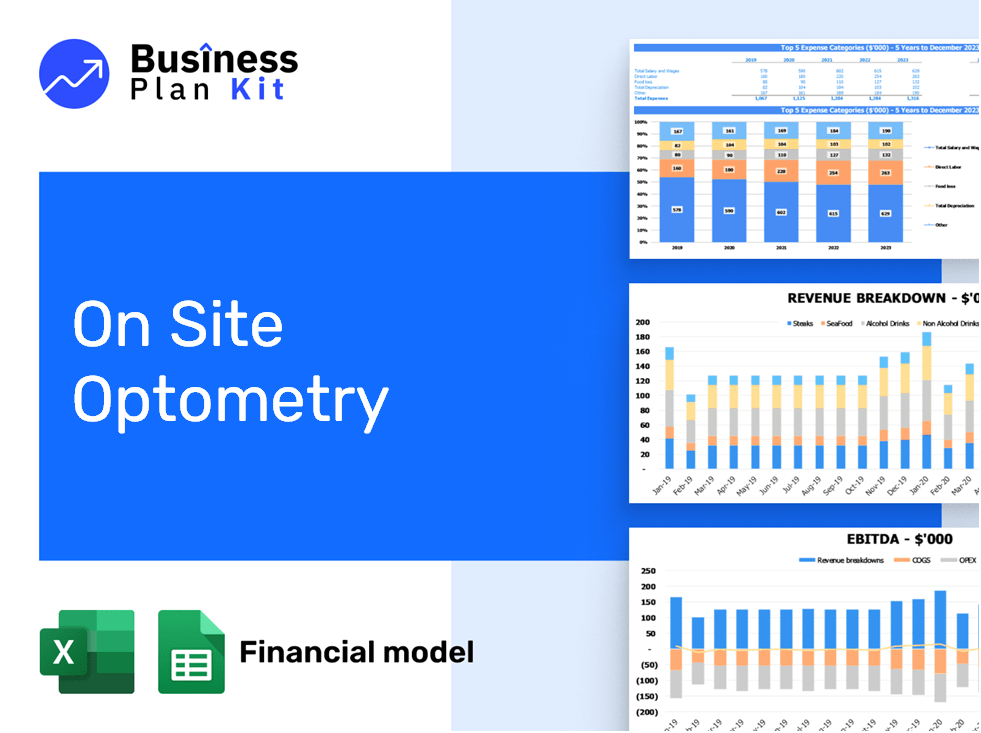 On Site Optometry Financial Model – Businessplankit.com