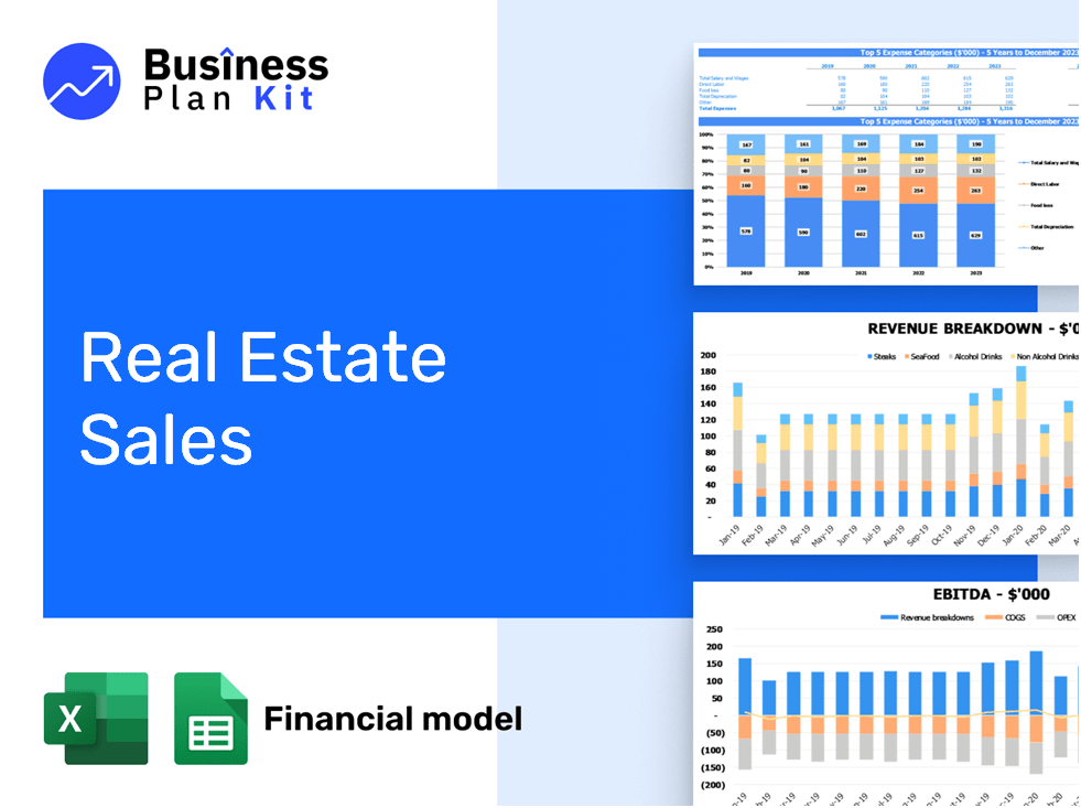 Real Estate Sales Financial Model – Businessplankit.com