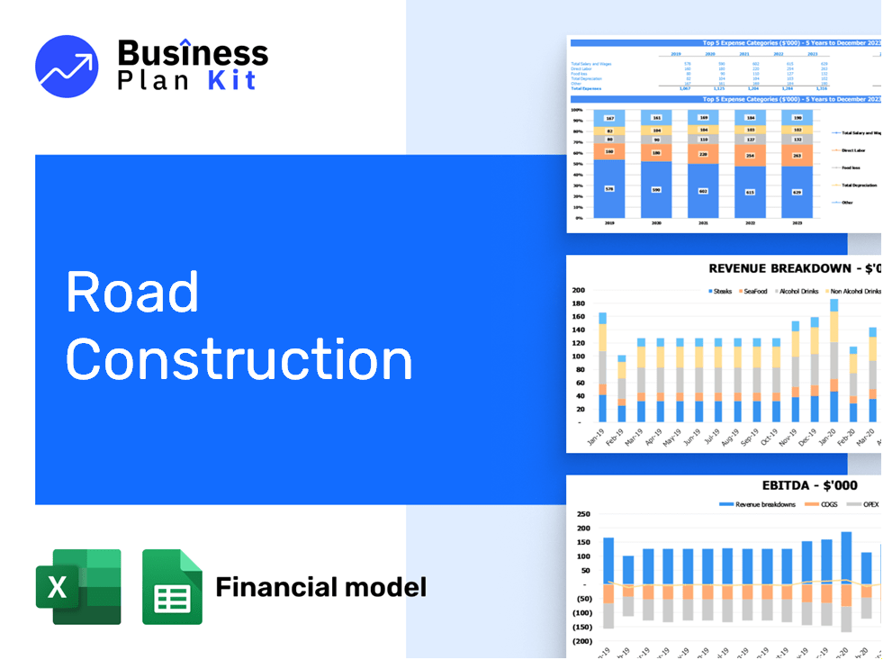 Road Construction Financial Model – Businessplankit.com