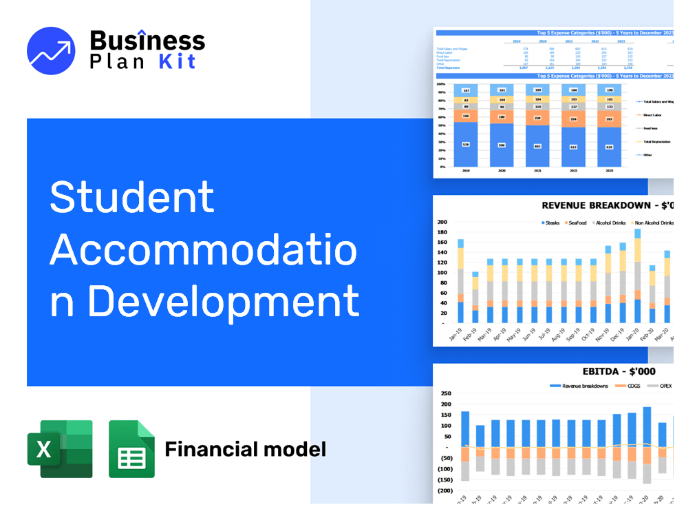 Student Accommodation Development Financial Model – Businessplankit.com
